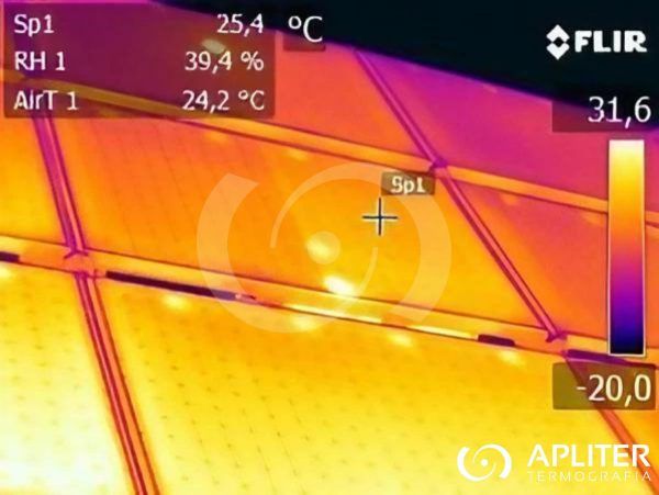 Cámaras termográficas qué son | Todo lo que debes saber